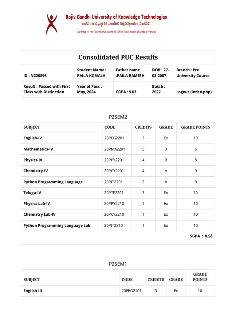RGUKT-Examcell | PDF | Hypertext | Physical Sciences