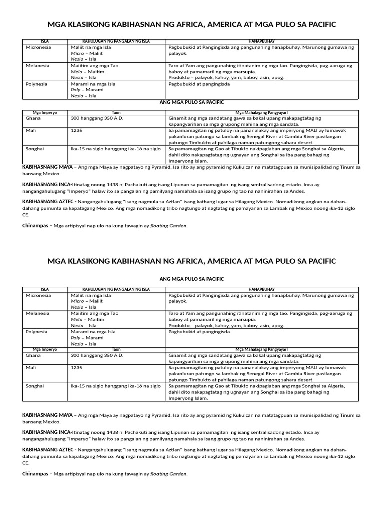 Pulo Sa Pacific Notes | PDF
