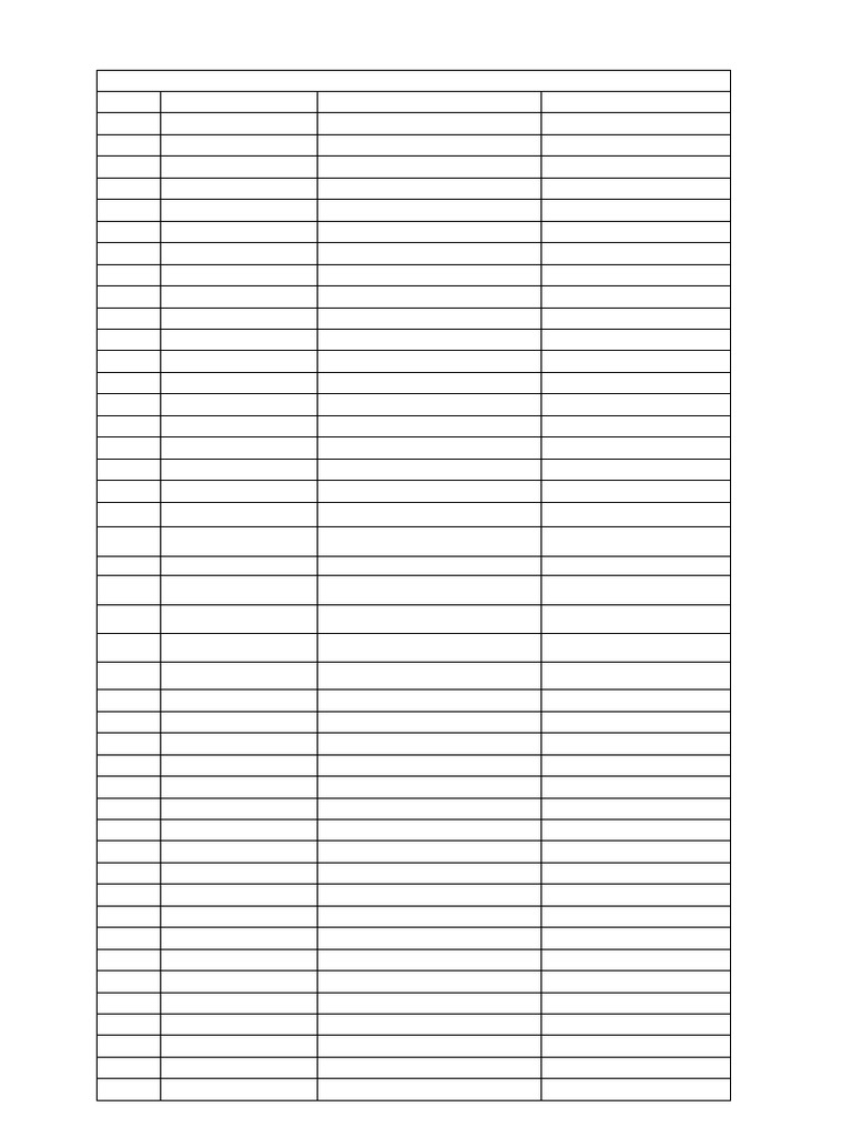 Kayakalp Assessment PHCs List 2021-22 | PDF