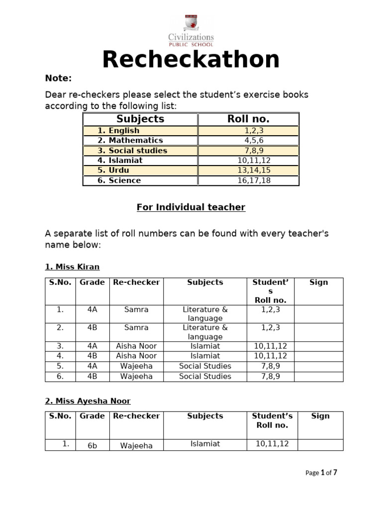 Recheckathon For Individual Teachers With Roll Numbers | PDF | Foreign ...