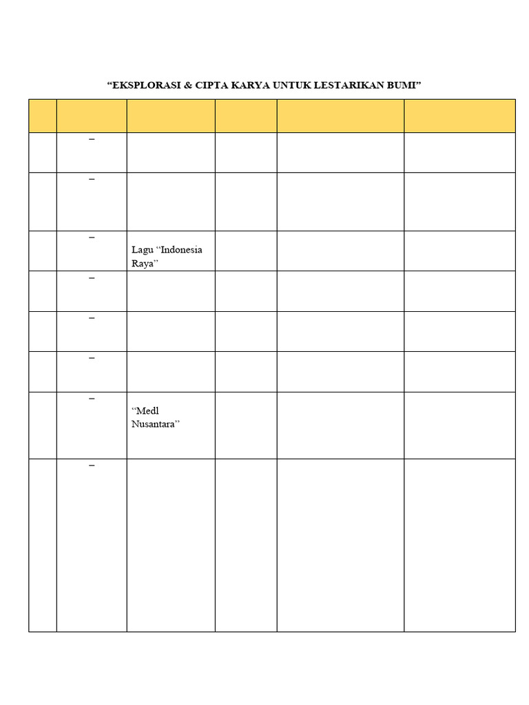 Gelar Karya P5 Fix | PDF