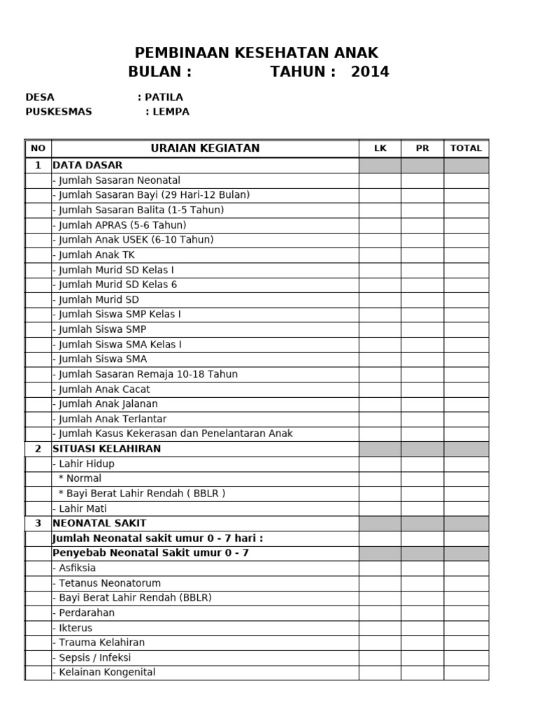 Blangko LB - Anak Bidan Desa | PDF | Kesehatan Holistik