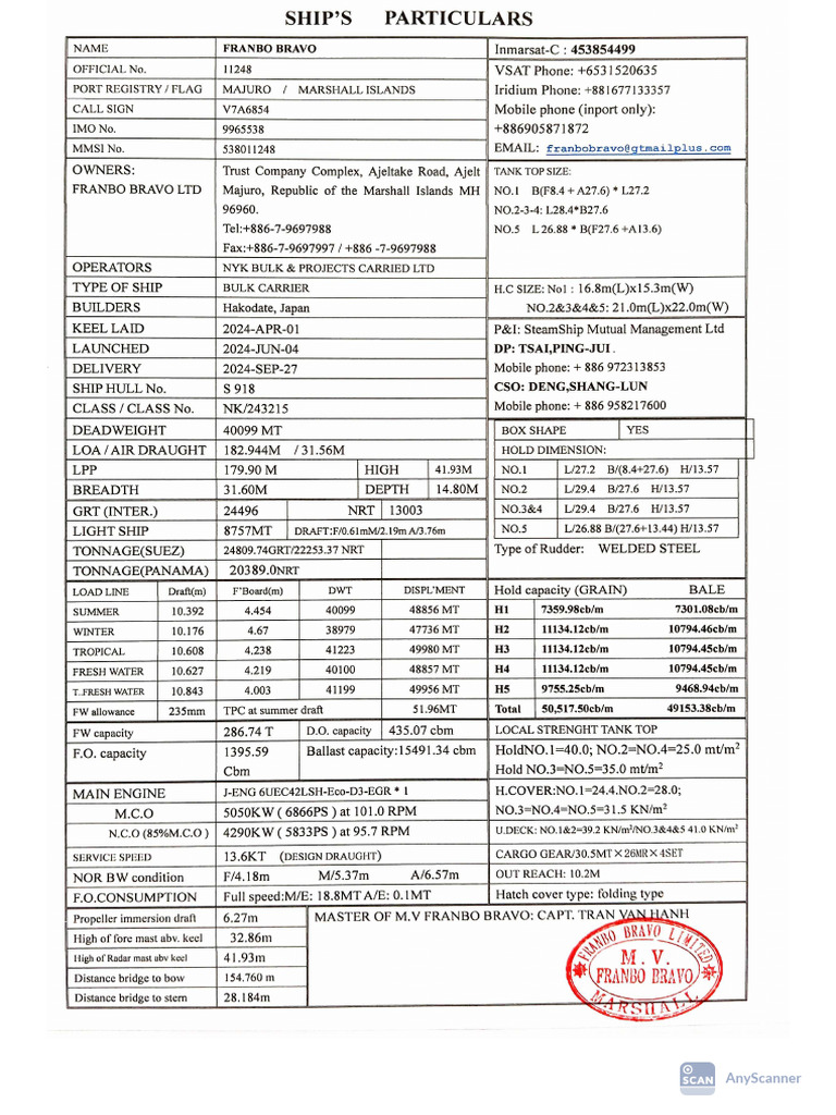 Ship's Particular | PDF