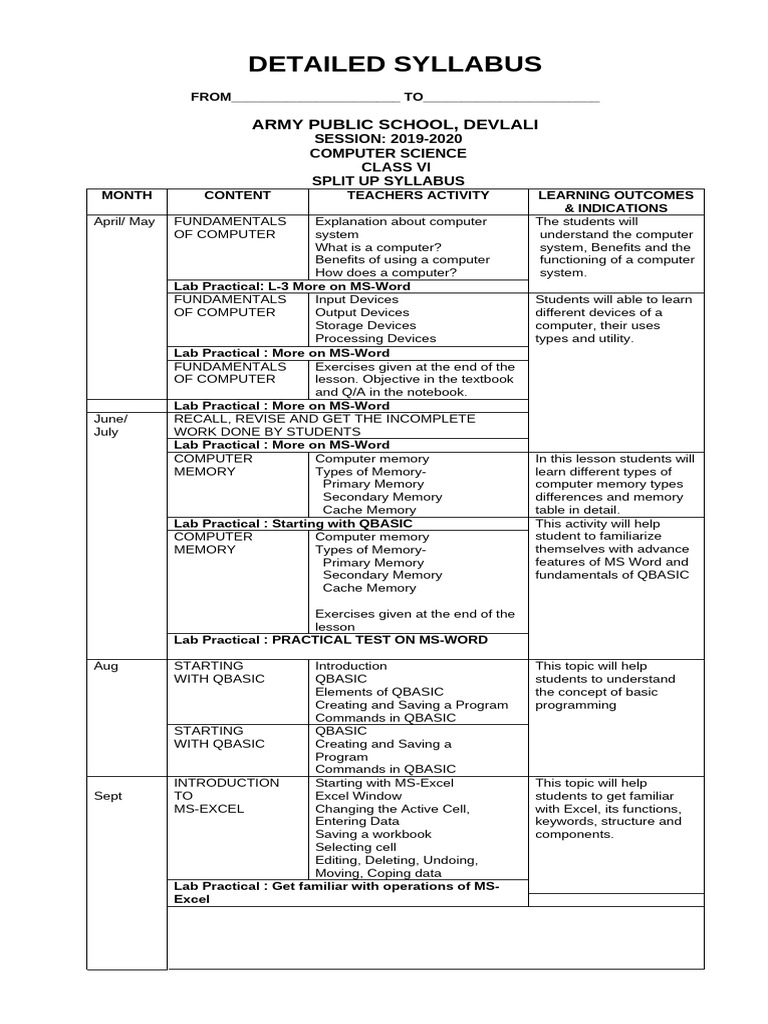 Detailed Syllabus 6 | PDF | Microsoft Excel | Computer Data Storage