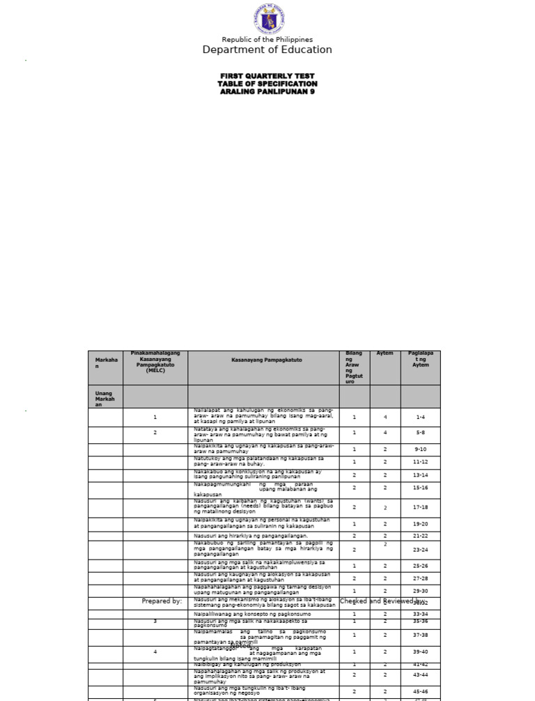 Ap 9 Tos Q1 Pdf