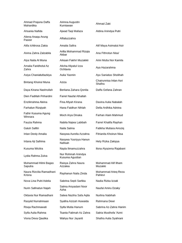 Student Name List | PDF