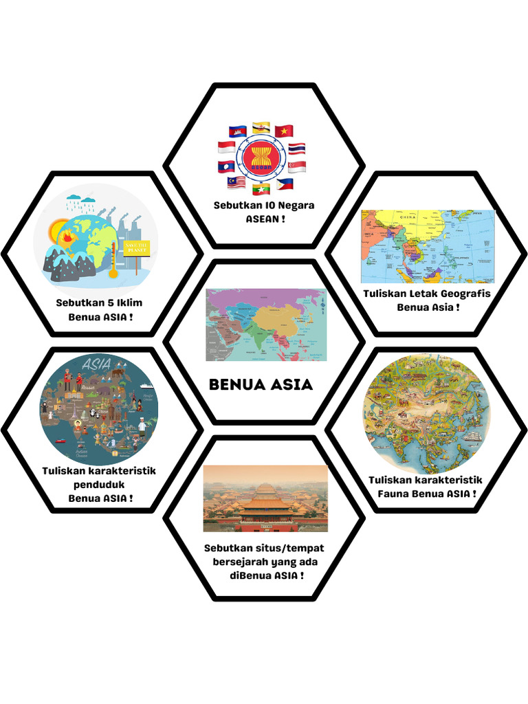 Tugas Geografi Benua Asia | PDF