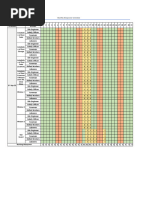 Manning Schedule | PDF