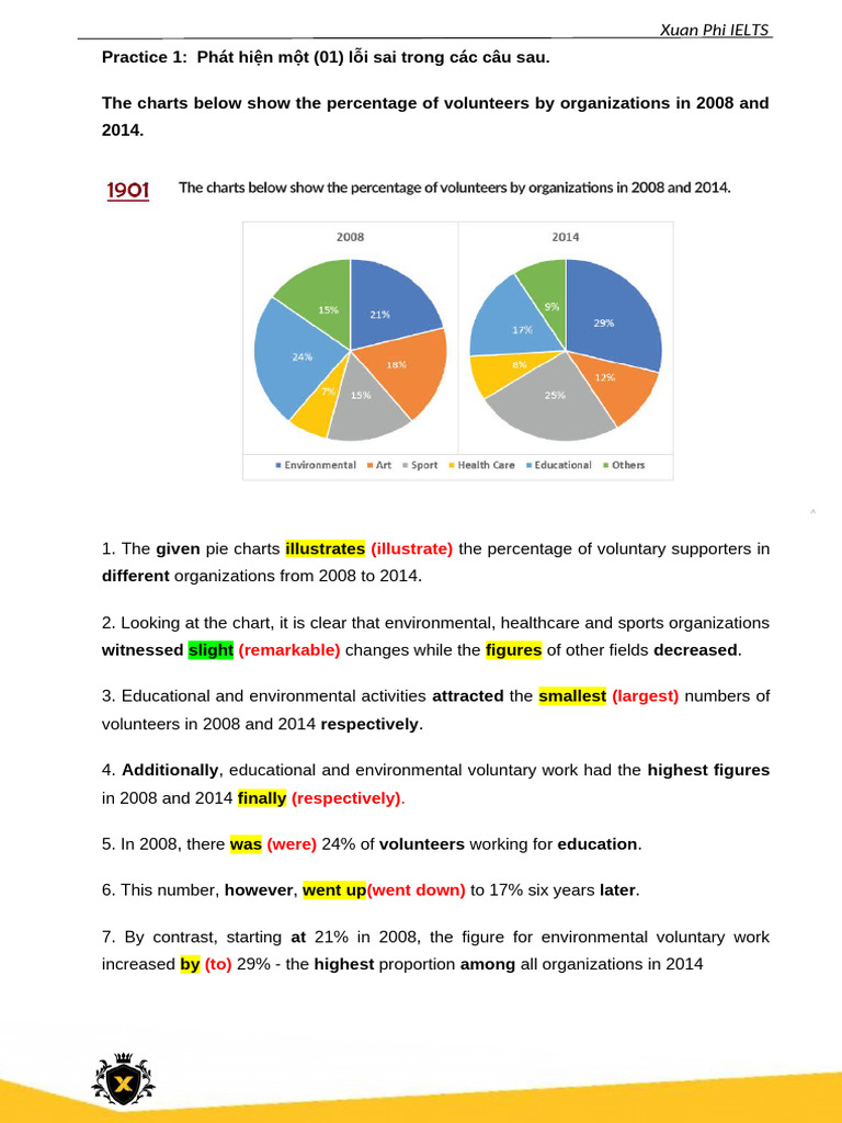 Pie Chart Practice 1 | PDF | Social Science | Self-Improvement