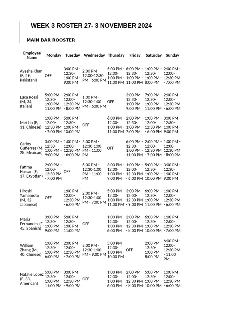 Week 3 Roaster. | PDF