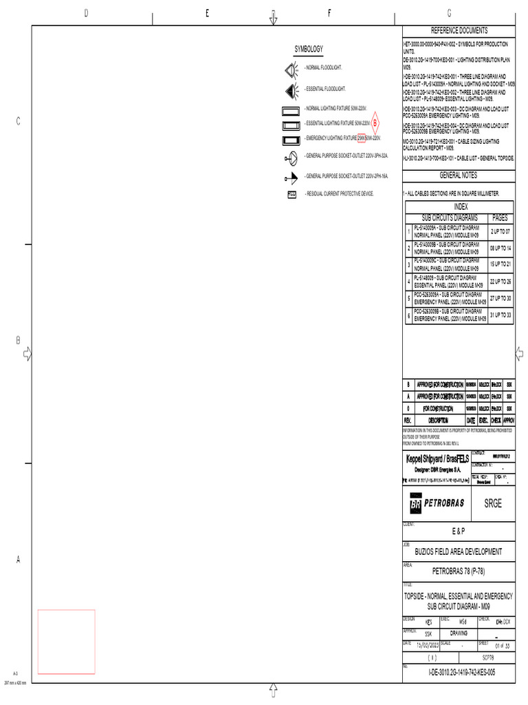 I-De-3010.2g-1419-742-Kes-005 - B-Topside - Normal, Essential and ...