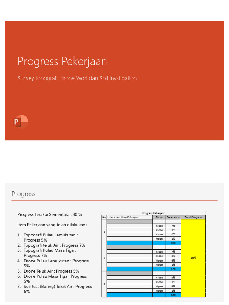 Laporan Progress Pekerjaan Survey dan Soil Test | PDF