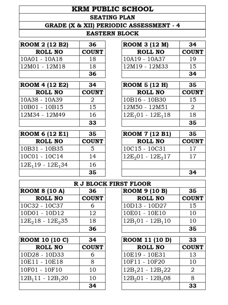 KRM Public School Seating Plan X & XII | PDF