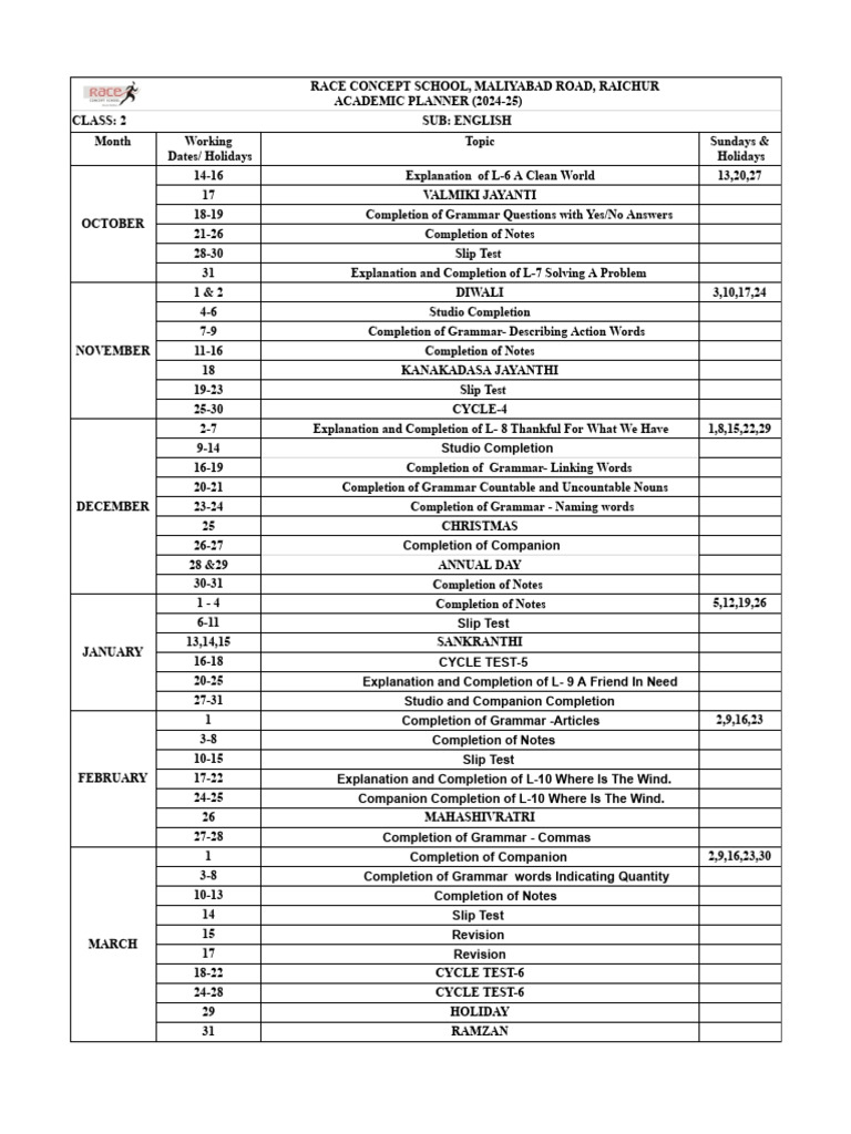 Academic Planner 2024-25 for Class 2 | PDF | Grammar | Linguistic Typology