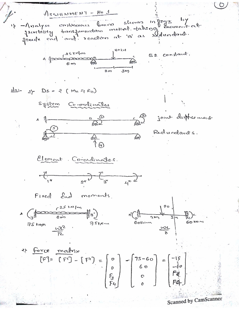 MMSA Notes of Modules III and IV | PDF