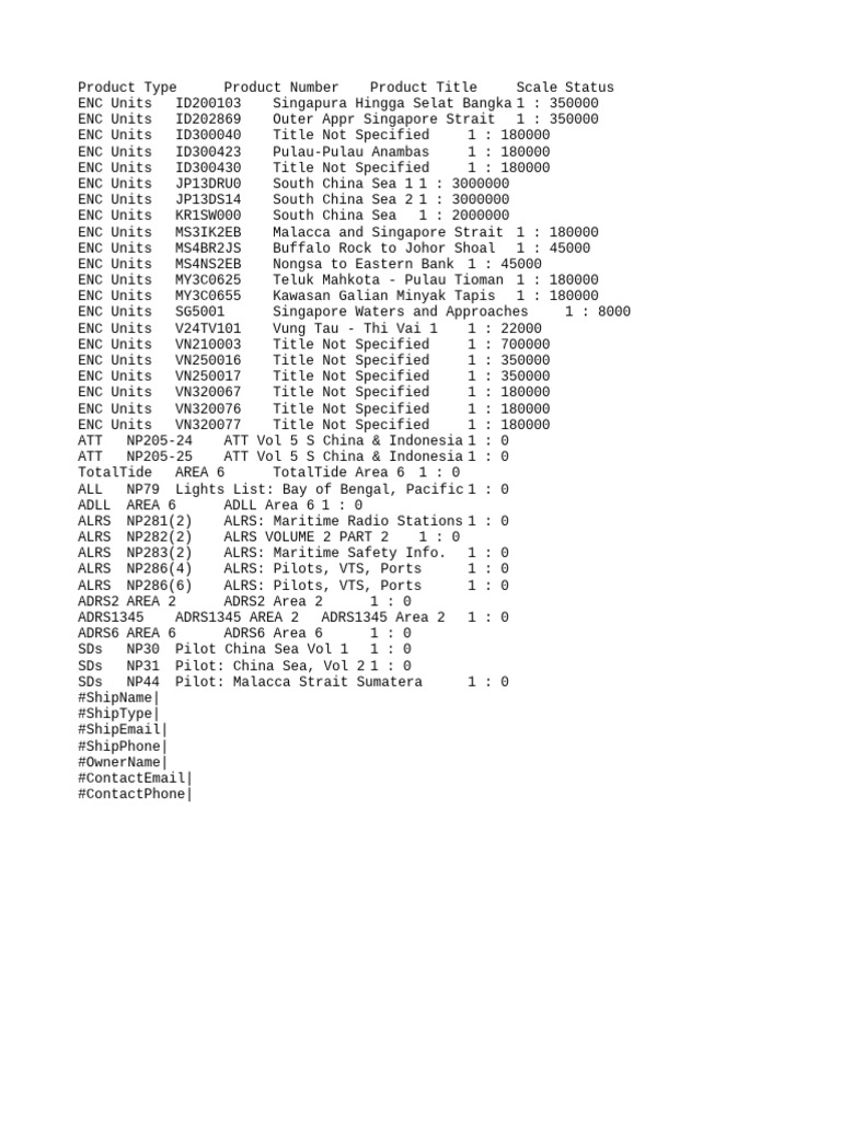 Vector Chart | PDF | Technology & Engineering