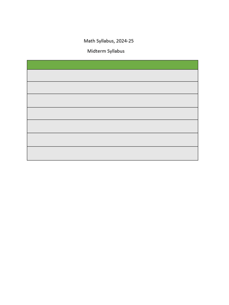 Grade 6 Math Midterm Syllabus 2024-25 | PDF | Teaching Methods & Materials