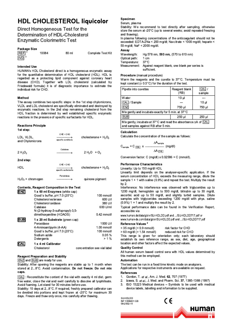 Package Insert Human (HDL) 10084 - v2 | PDF