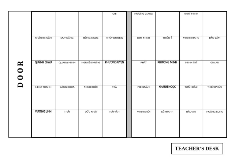 NVT 6.2 Seating Chart | PDF