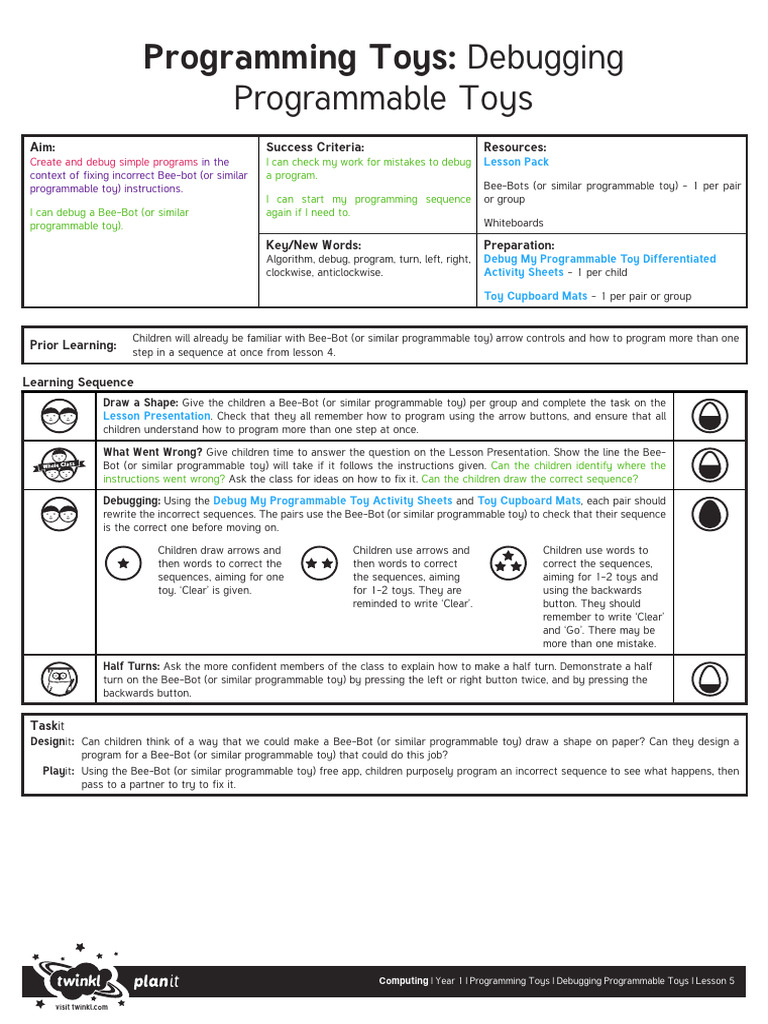 Lesson Plan Debugging Programmable Toys | PDF | Cognitive Science ...
