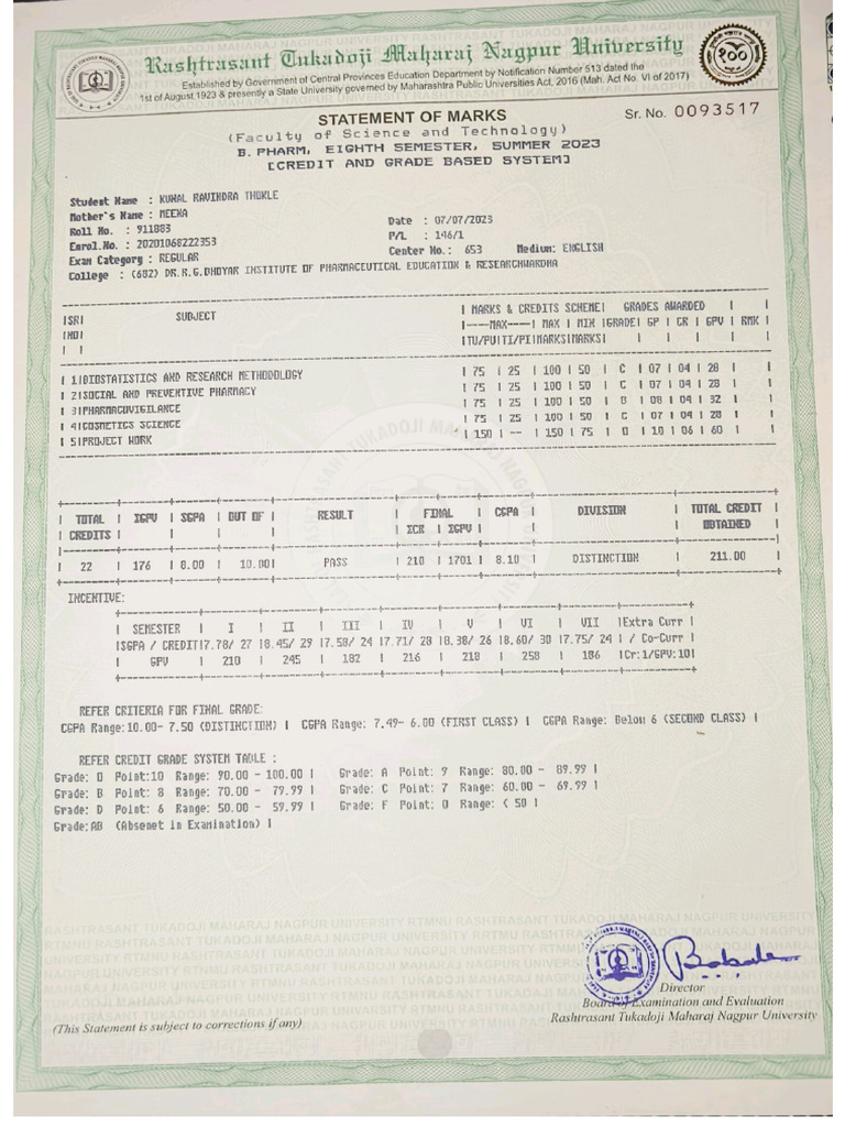 marksheet 8 th sem | PDF