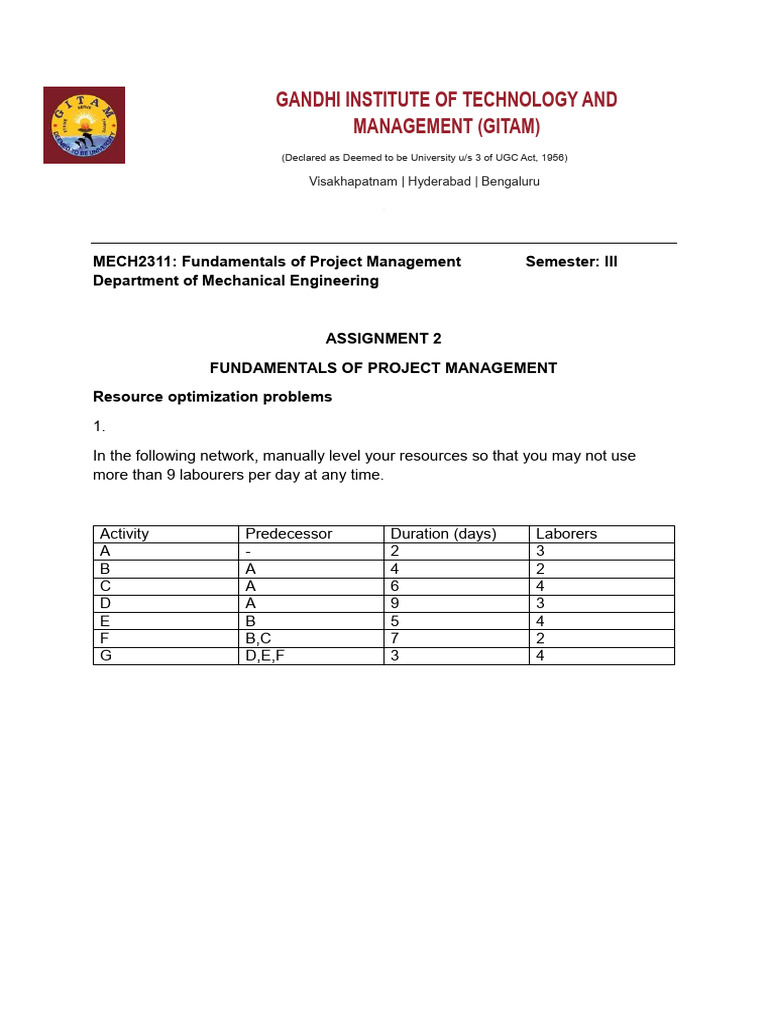 Assignment 2 Unit V | PDF