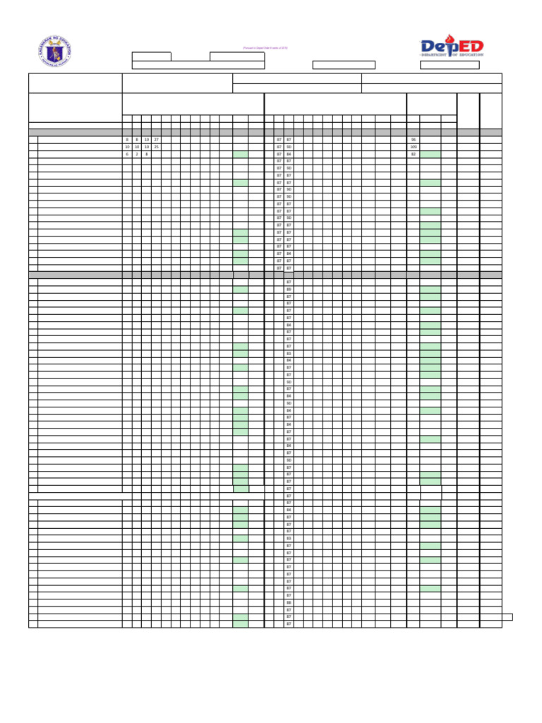 Ecr-G12 - Hospitality - PR2 Grades - Perido | PDF