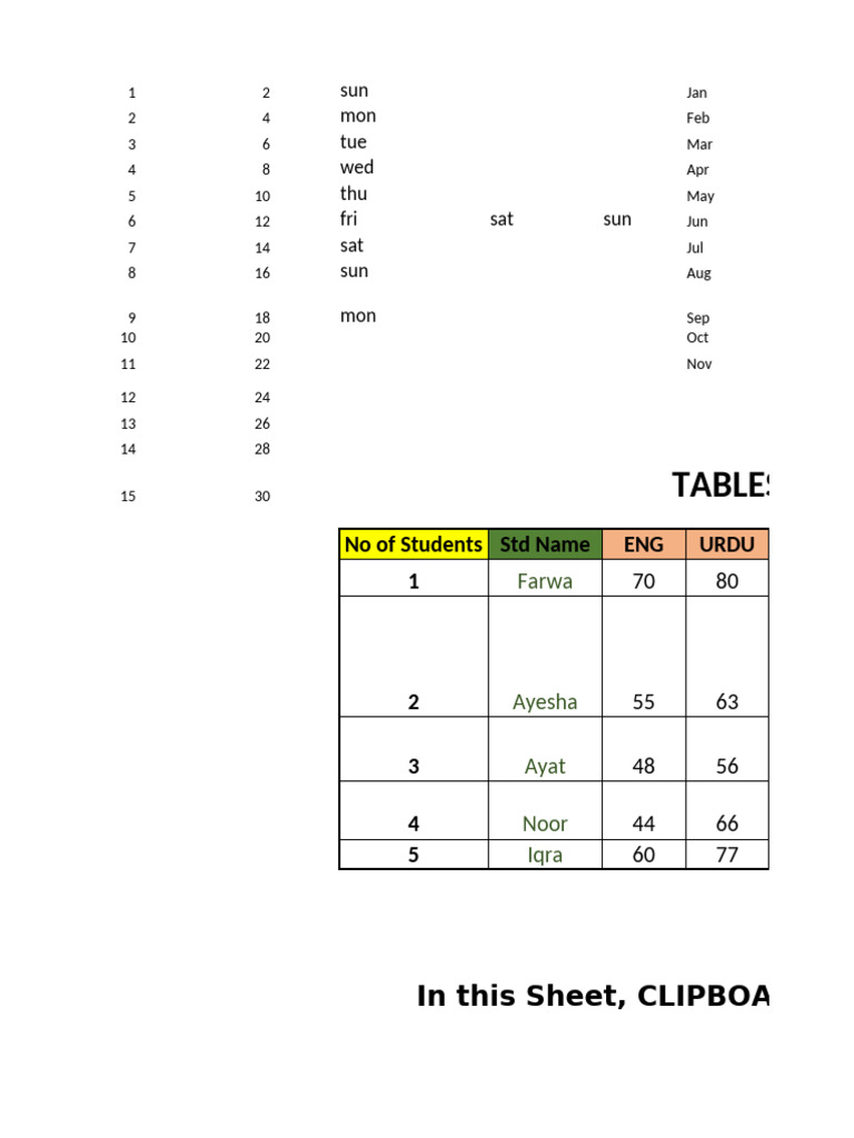Excel Practice Pdf Video Game Platforms Microcomputers