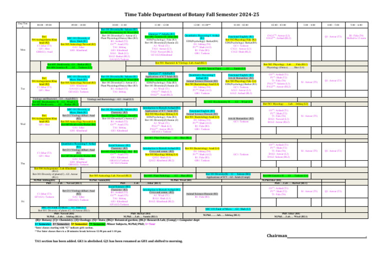 Master Time Table-10!10!1 | PDF