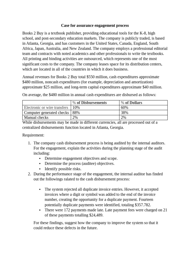 Case For Assurance Engagement Process Demonstration | PDF | Audit | Expense