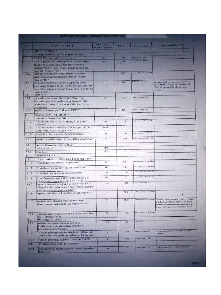 Checklist Cdob | PDF