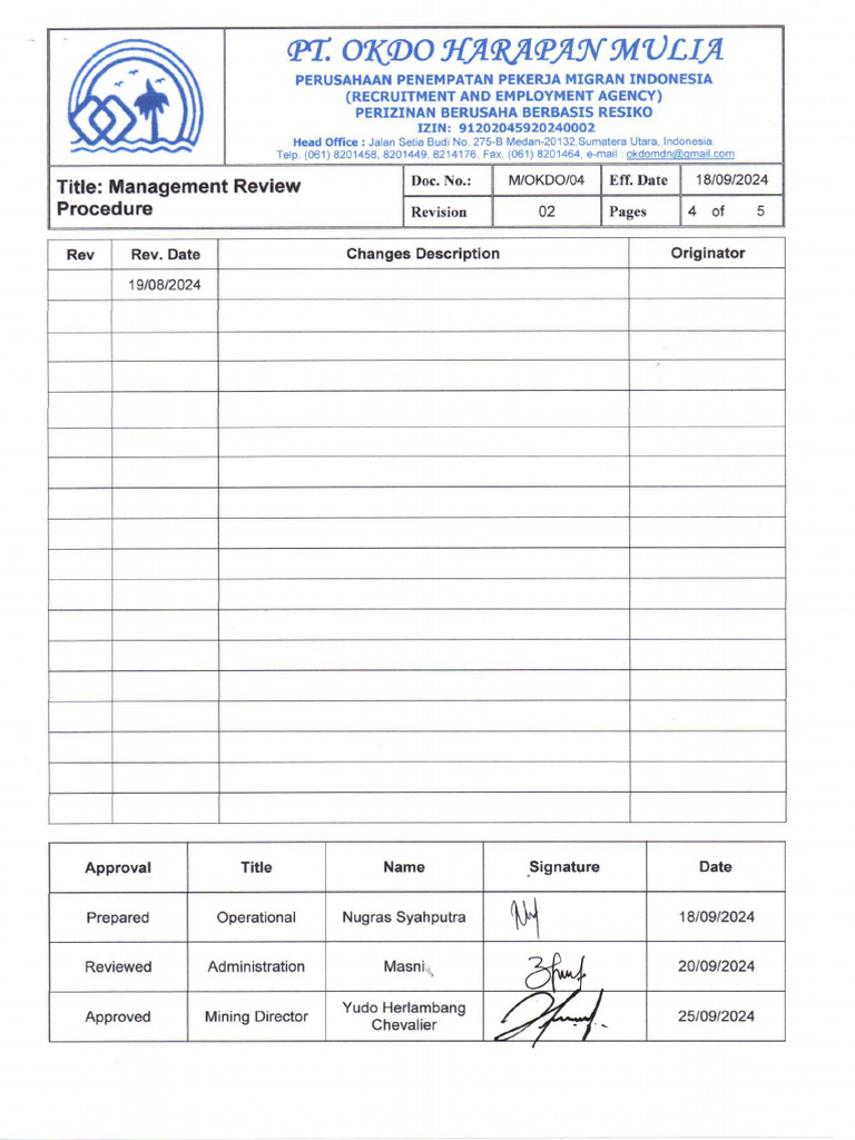 Management Review Procedure | PDF