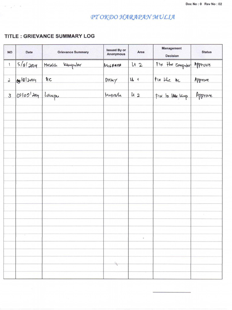 Grievance Summary Log | PDF