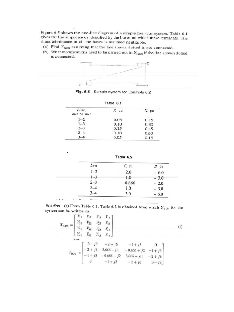 Math-Calculation Assignment | PDF