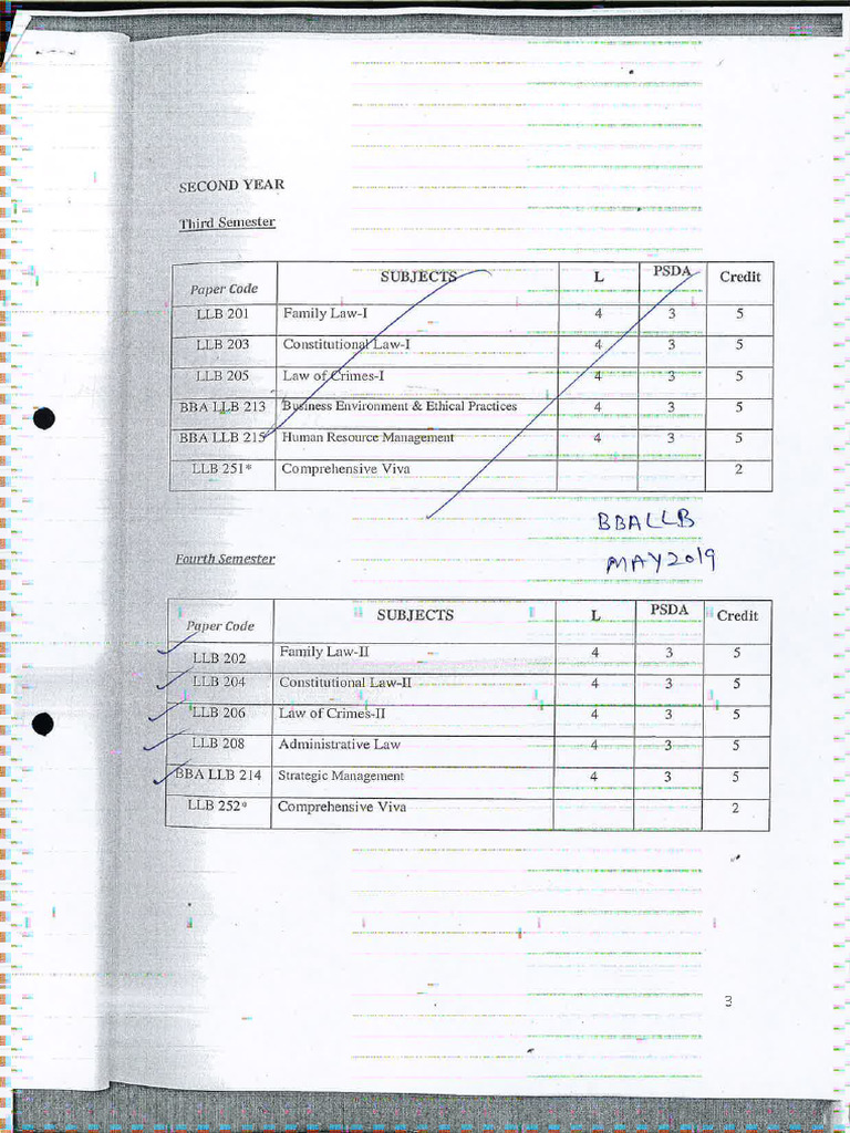 BBA LLB 4 (2017 & 2018) | PDF