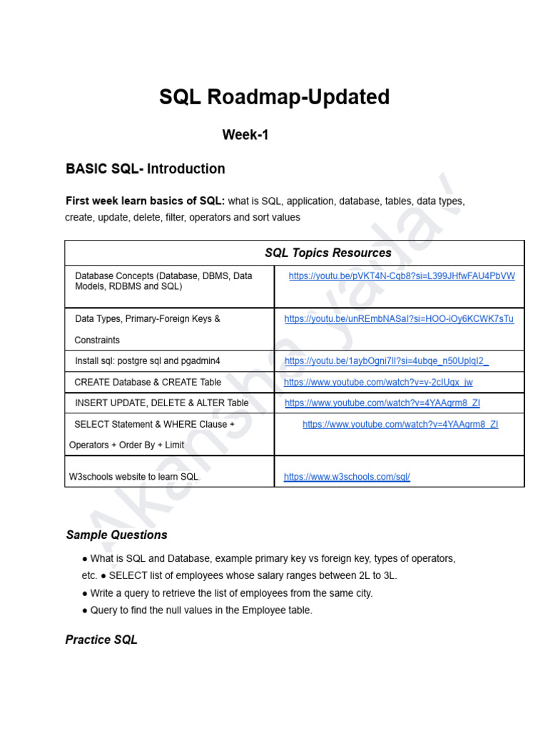 Sql Roadmap Updated Pdf Databases Sql
