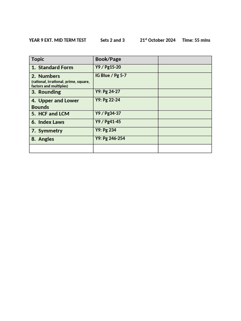 Year 9 Math Midterm Topics Overview | PDF