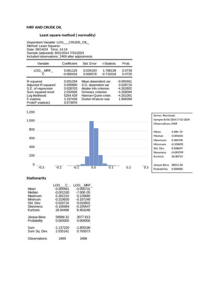 Final Mrf Pdf Coefficient Of Determination Errors And Residuals