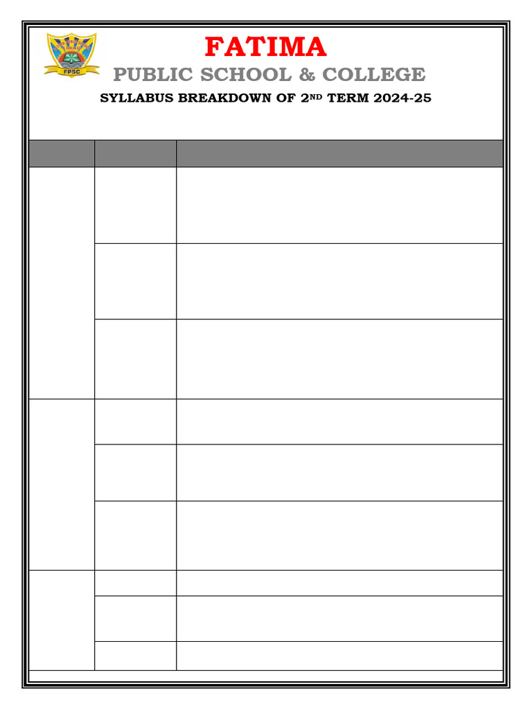Grade 4 2nd Term Syllabus 2024-25 | PDF