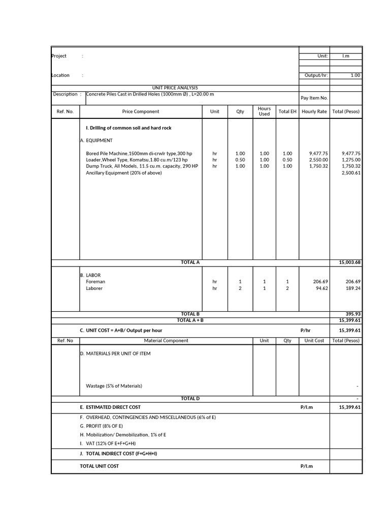 Detailed Unit Price Analysis For Construction Works | PDF | Cost ...