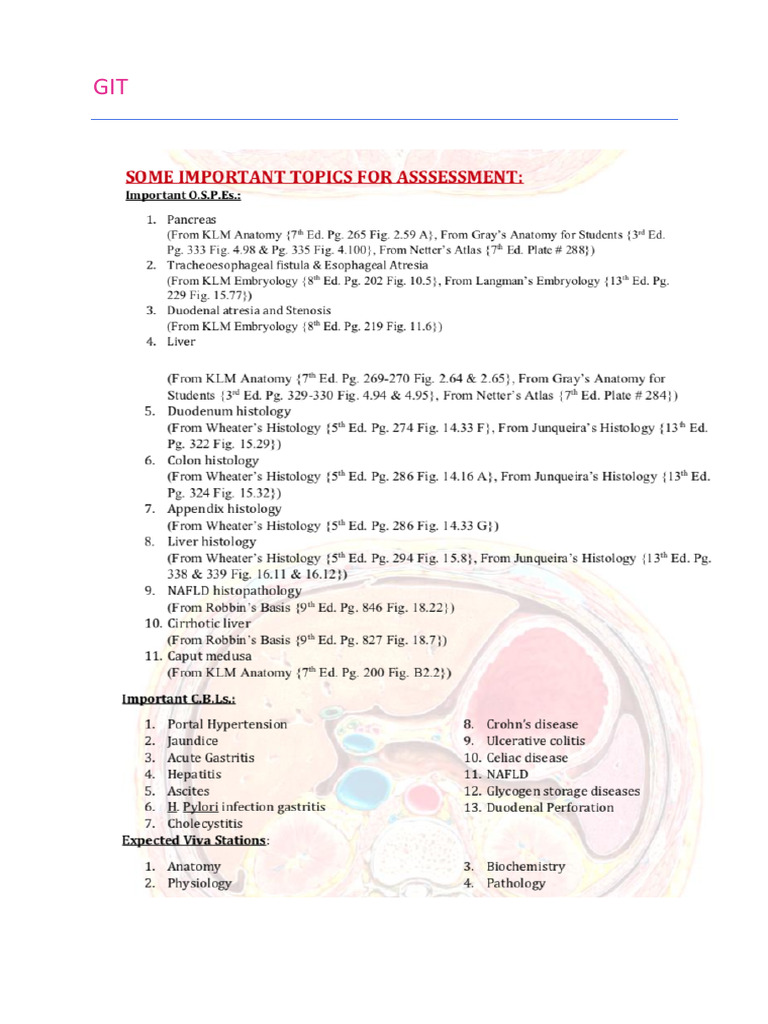 DUHS GIT and Liver Module Guide | PDF | Stomach | Pancreas