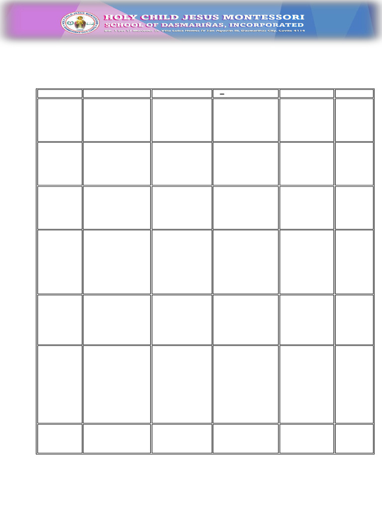 Ukulele Rubric (Performance Task in Music) | PDF