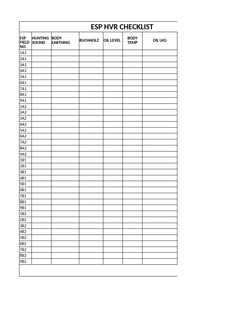 Esp HVR Checklist | PDF