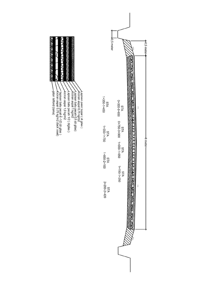 Muhammad haekal-MPPK-TGS 3 | PDF