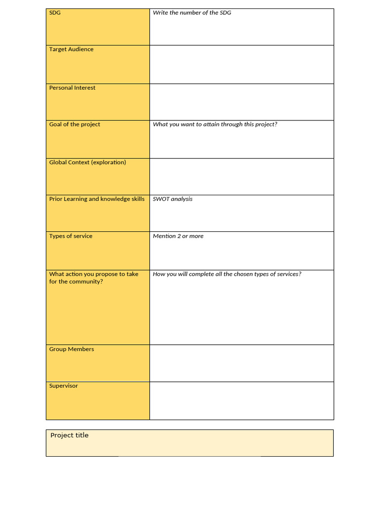 Community Project Template | PDF | Career & Growth