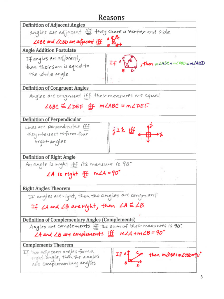 HG Reasons 4 Angles 2018 | PDF