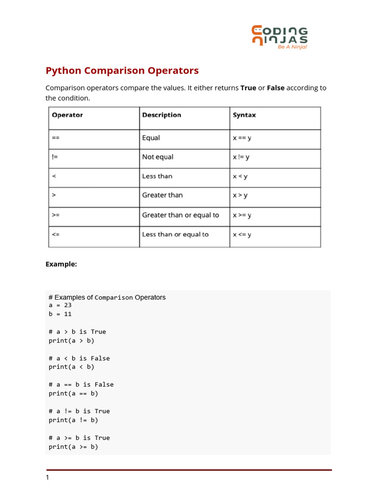 GP Python Comparison Operators | PDF