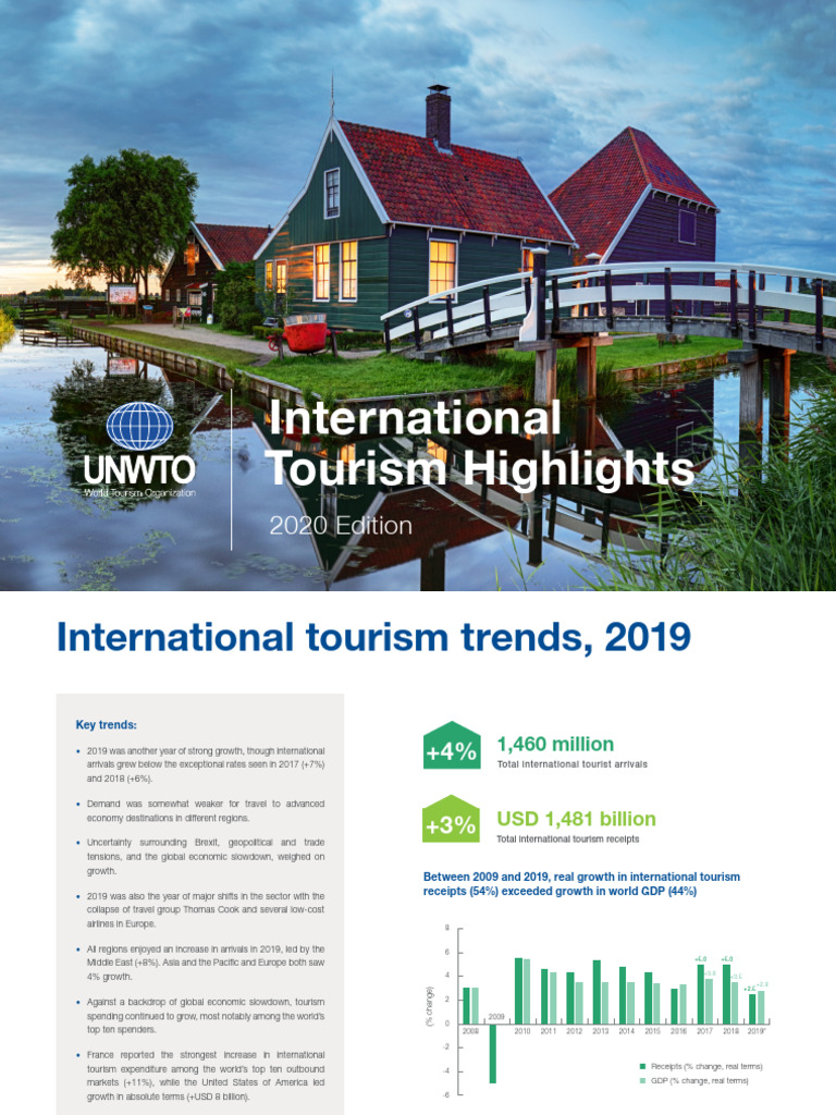 International Tourism Highlights 2020 | PDF | Tourism | Exports