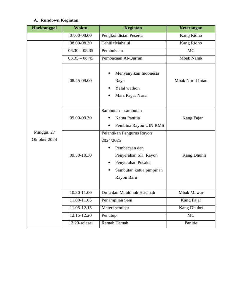 Rundown Kegiatan Pelantikan PN | PDF
