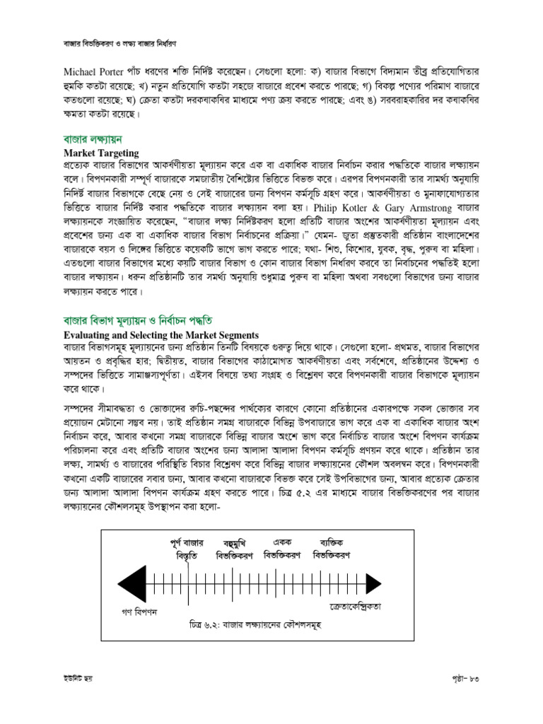BS Models 89 | PDF